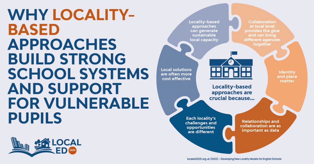 Home - Educating For the Future